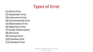 Measurement Standards and Design of gauges | PPTX