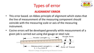 Measurement Standards and Design of gauges | PPTX