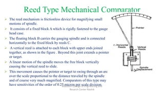 Comparators | PPTX