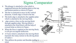 Comparators | PPTX