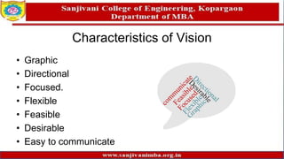 301 STRATEGIC MANAGEMENT TOPIC strategic intent and vision | PPT