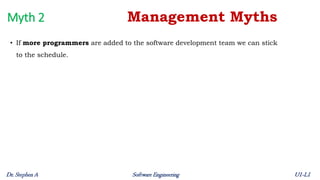 unit 1 lecture 1 - Introduction - Software Engineering Myths.pdf