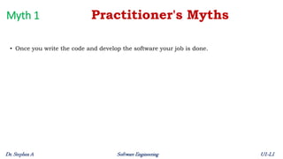 unit 1 lecture 1 - Introduction - Software Engineering Myths.pdf