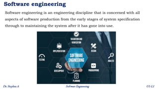 unit 1 lecture 1 - Introduction - Software Engineering Myths.pdf