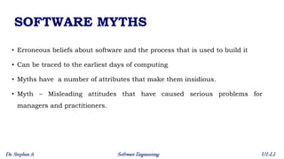 unit 1 lecture 1 - Introduction - Software Engineering Myths.pdf
