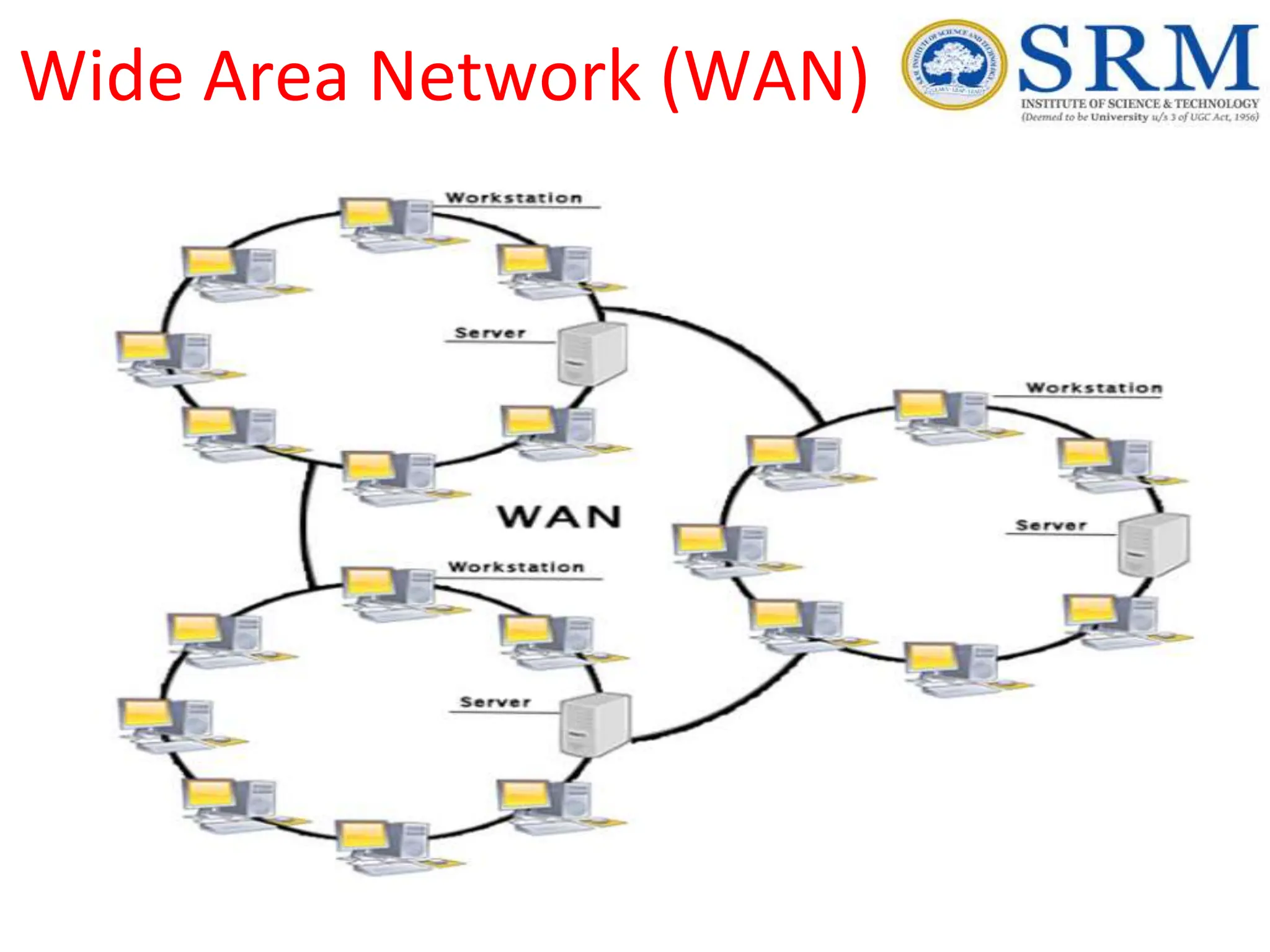 Unit 1_Lecture1_Evolution of Computers.pptx