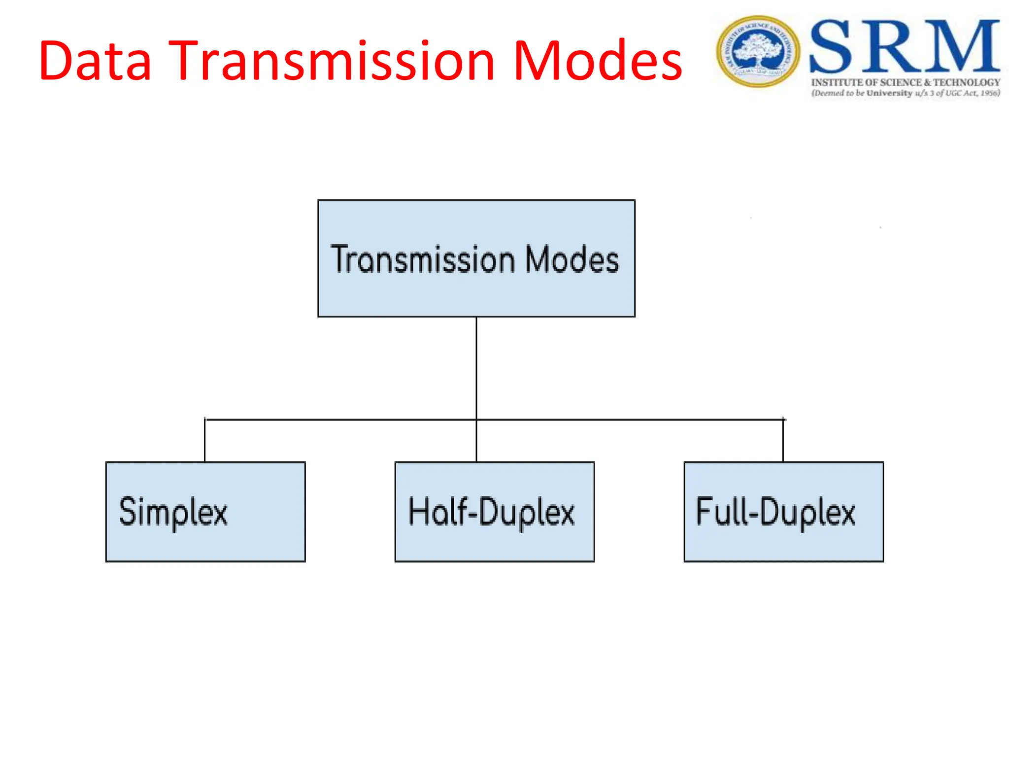 Unit 1_Lecture1_Evolution of Computers.pptx