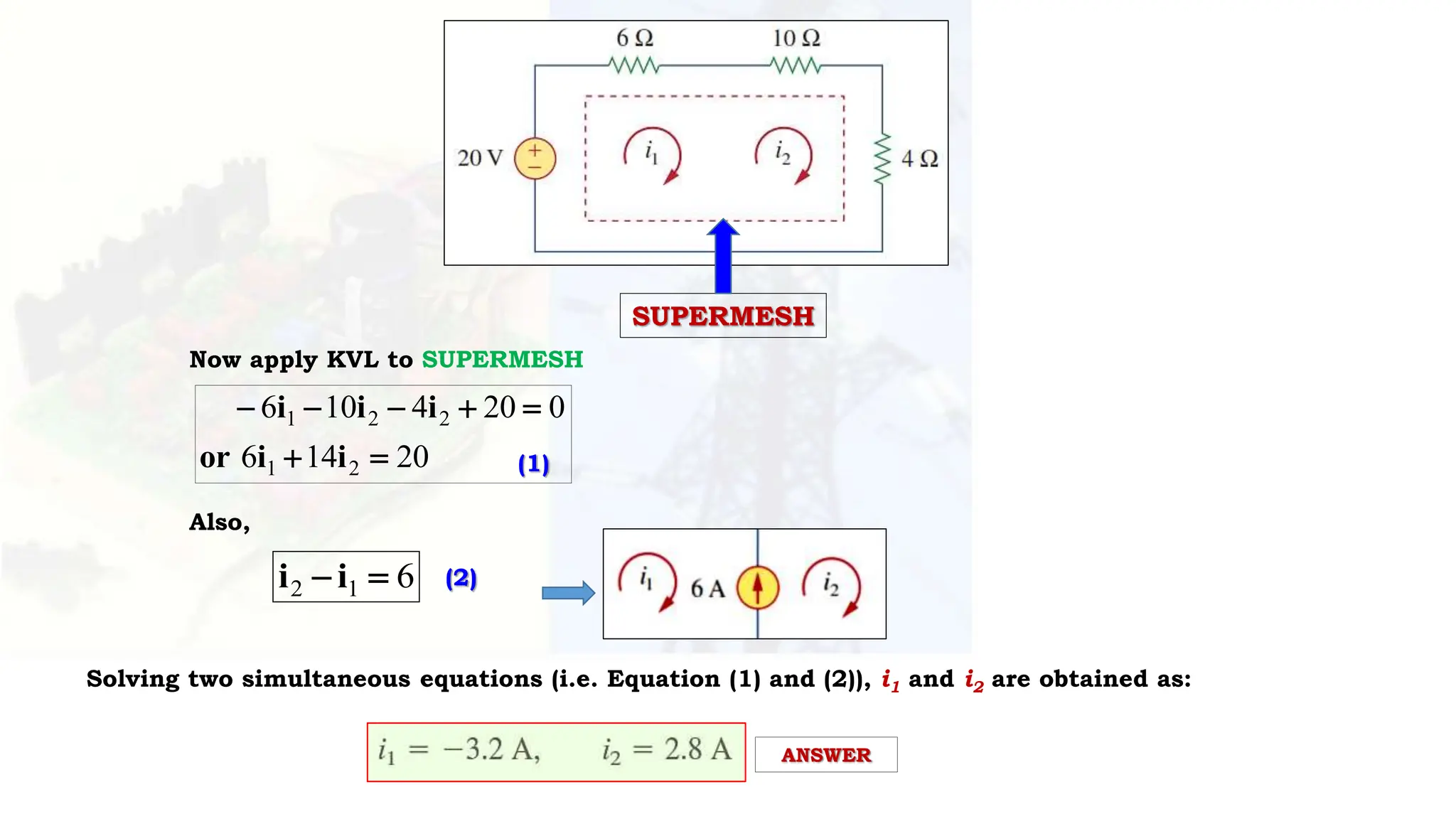 Unit_1_Lecture 1_baduc introduction jan 2024.pptx