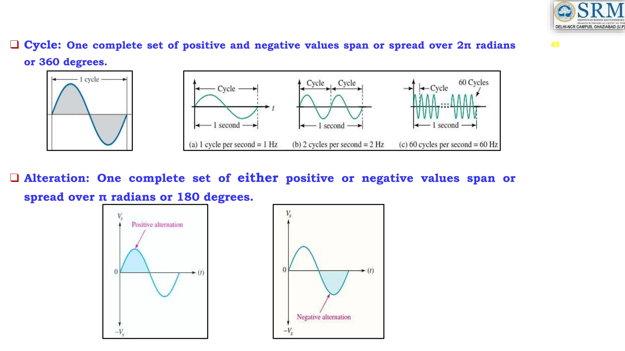 Unit_1_Lecture 1_baduc introduction jan 2024.pptx