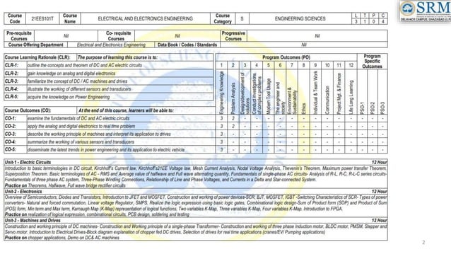 Unit_1_Lecture 1_baduc introduction jan 2024.pptx