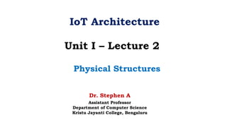 Dr. Stephen A_IoT Architecture - Unit 1 Lecture 2.pdf