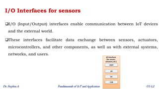 Unit 1_Lecture 2_Physical Design of IoT.pdf