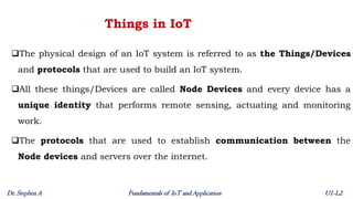 Unit 1_Lecture 2_Physical Design of IoT.pdf