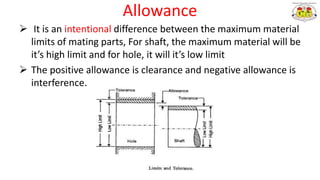 Design of Gauges | PPTX