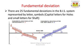 Design of Gauges | PPTX