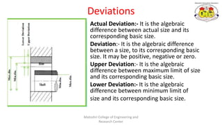 Design of Gauges | PPTX