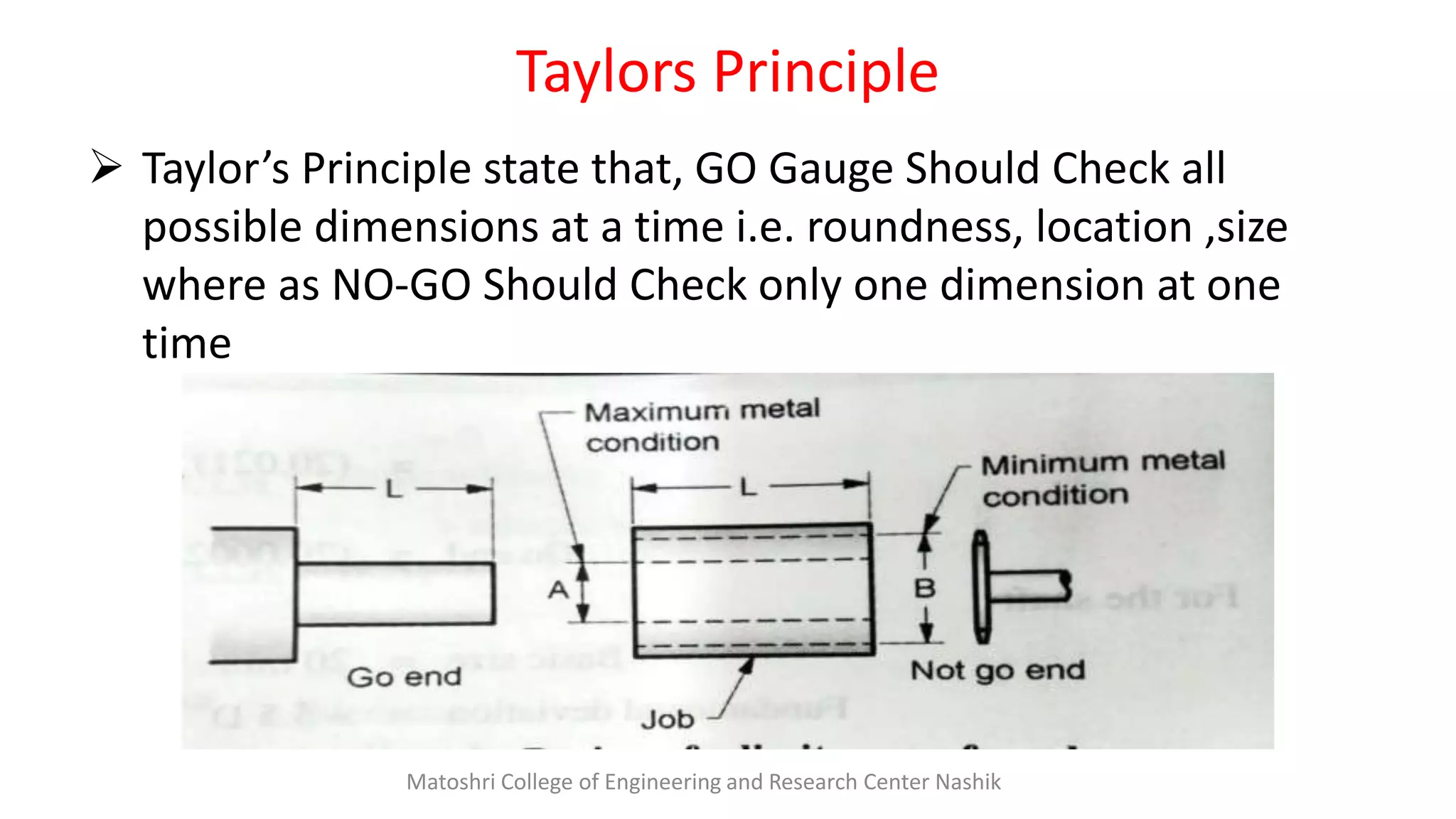 Types of gauges | PPTX