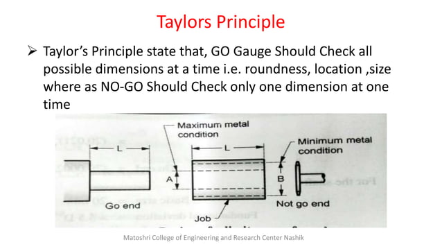 Types of gauges | PPTX