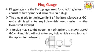 Types of gauges | PPTX