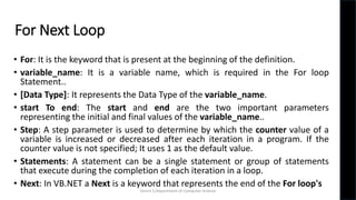 Conditional Statements & Loops | PDF | Programming Languages | Computing