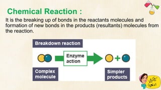 unit1 less 1 3rdprep chemical reaction.pptx