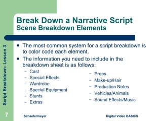 Unit 1 Lesson 03 | PPT