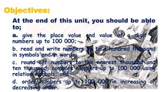 Unit 1 lesson 1- building number sense: Largest and possible numbers | PPTX
