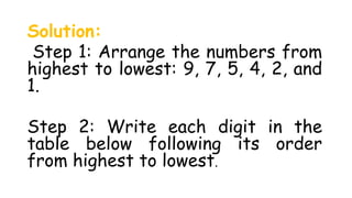 Unit 1 lesson 1- building number sense: Largest and possible numbers | PPTX