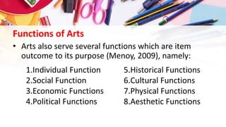 Reading Visual Arts: Understanding Visual Arts | PPTX