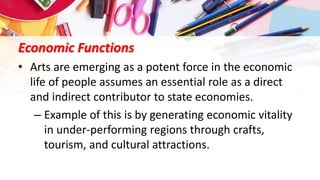 Reading Visual Arts: Understanding Visual Arts | PPTX