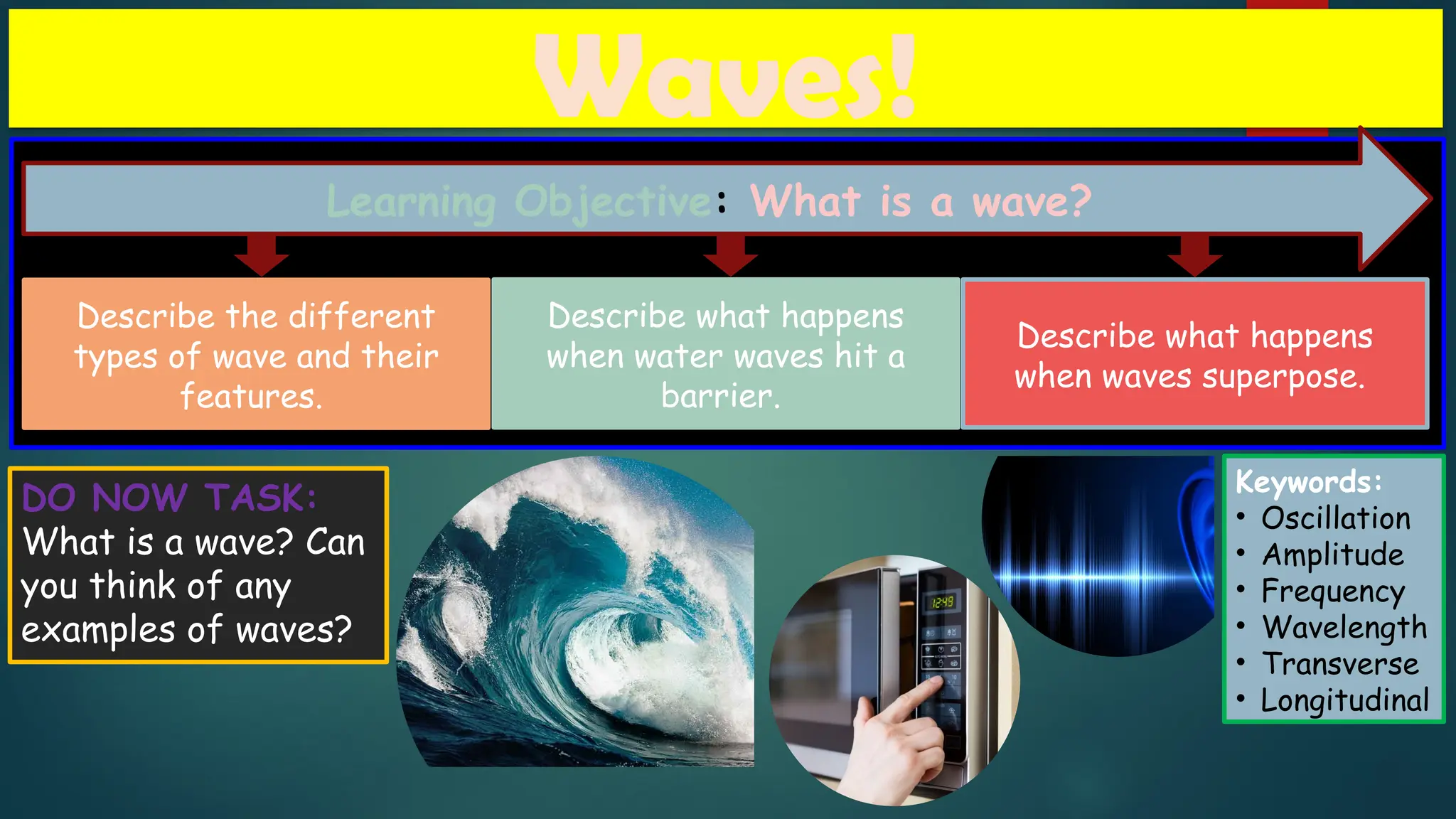 Unit 1 lesson 1.pptx.Waves,Transverse and longitudinal | PPTX