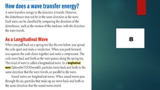 Unit 1 lesson 1.pptx.Waves,Transverse and longitudinal | PPTX
