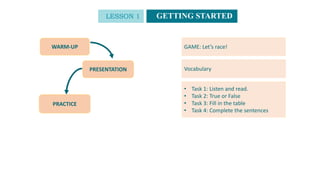 Unit 1_Lesson 1 - Getting Started.pptx