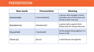 Unit 1_Lesson 1 - Getting Started.pptx.. | PPT