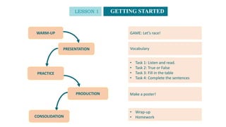 Unit 1_Lesson 1 - Getting Started.pptx.. | PPTX