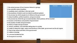 UNIT 1 LESSON 1: POLITICS AND POLITICAL SCIENCE | PPTX