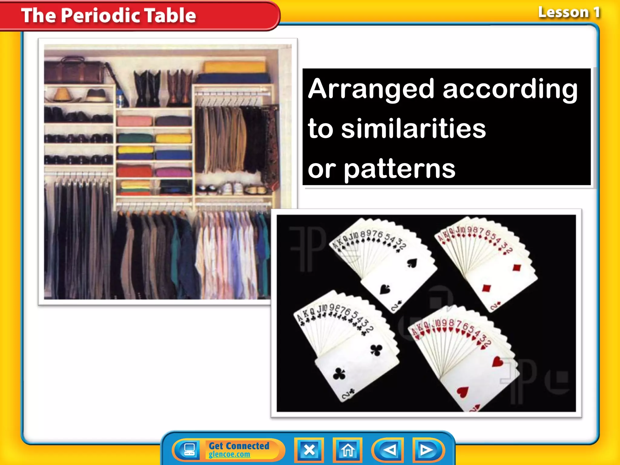 Unit 1 lesson 14 intro to periodic table | PPT