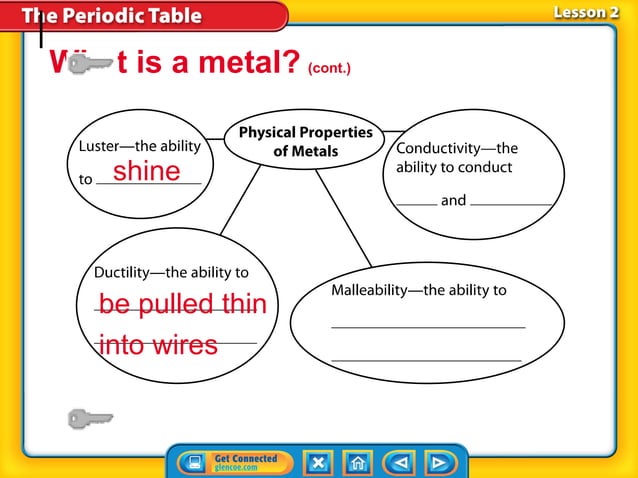 Unit 1 lesson 16ppt | PPT