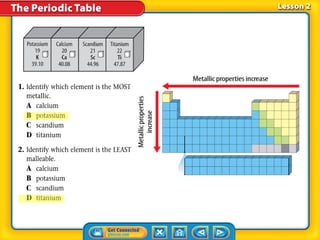 Unit 1 lesson 17ppt | PPT | Chemistry | Science