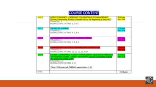 UNIT 1 LESSON 1 BOH4UNIT 1 LESSON 1 BOH4 | PPT