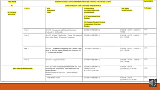UNIT 1 LESSON 1 BOH4UNIT 1 LESSON 1 BOH4 | PPT