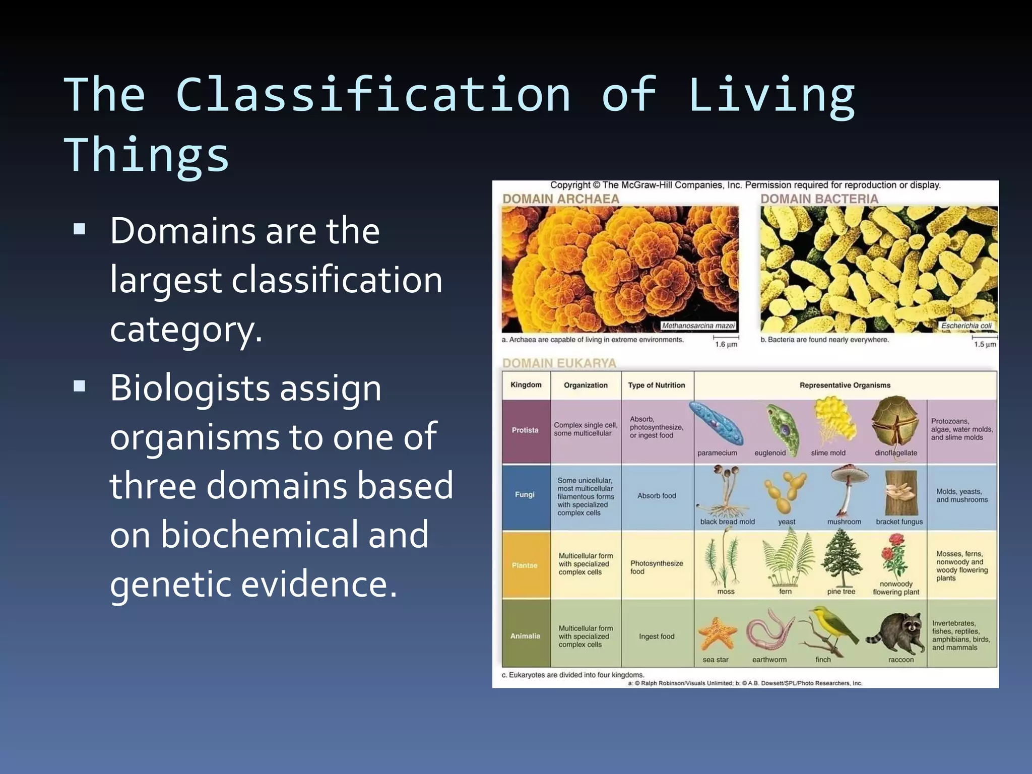 GENERAL BIOLOGY Unit 1 lesson 1 ppt | PPT