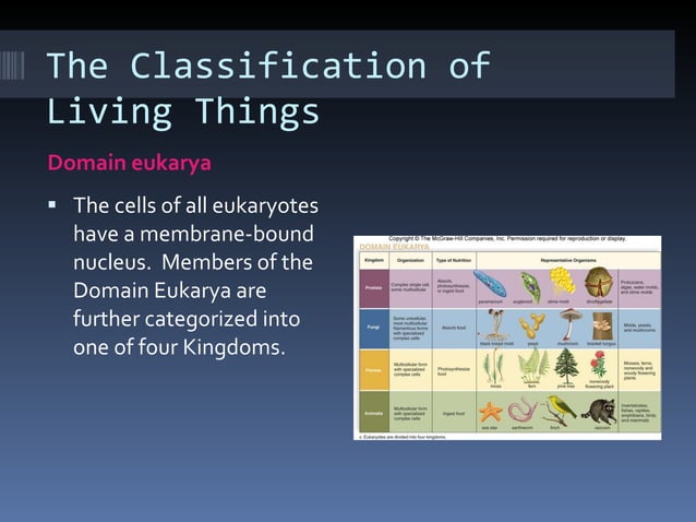GENERAL BIOLOGY Unit 1 lesson 1 ppt | PPT