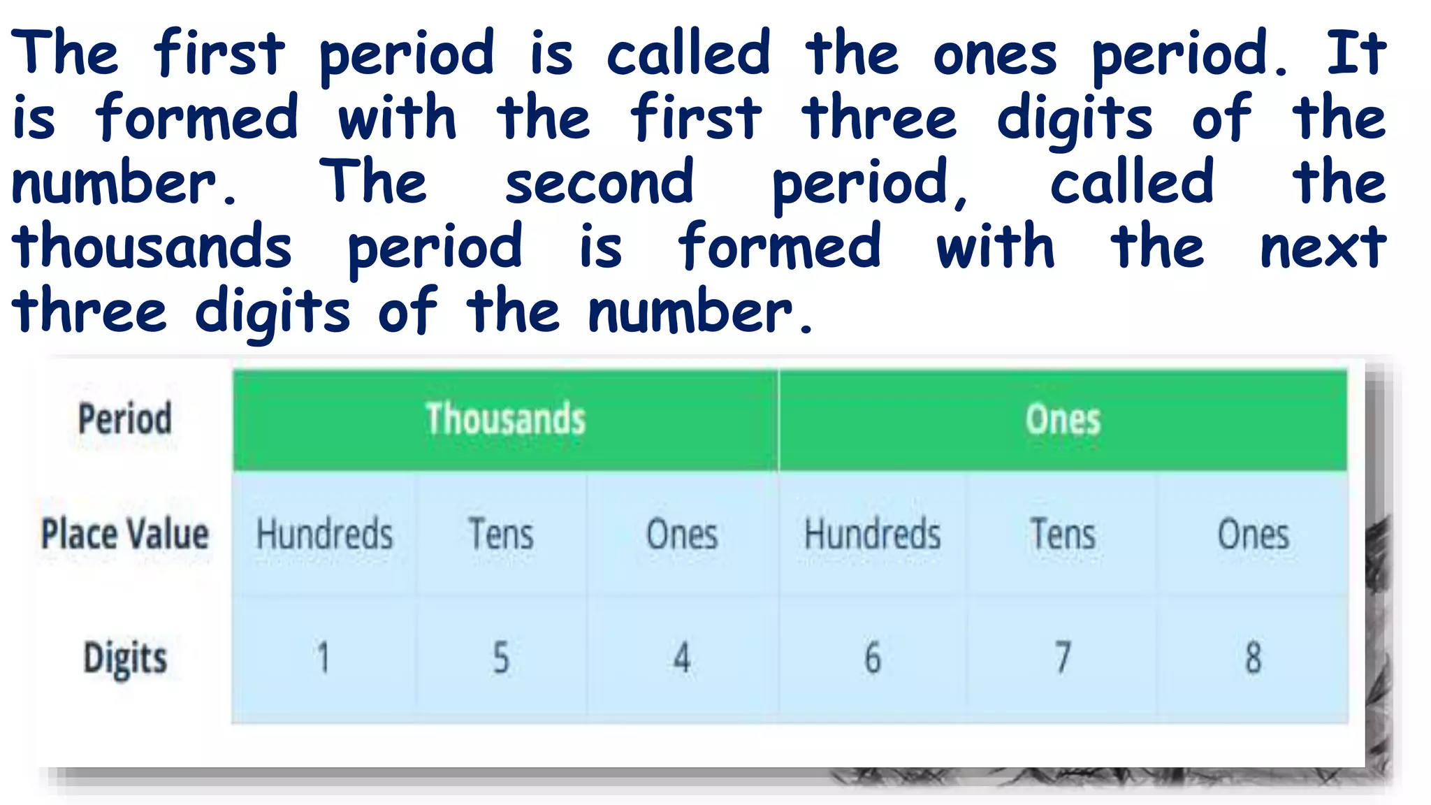 Unit 1 lesson 2- reading and writing Numbers | PPTX