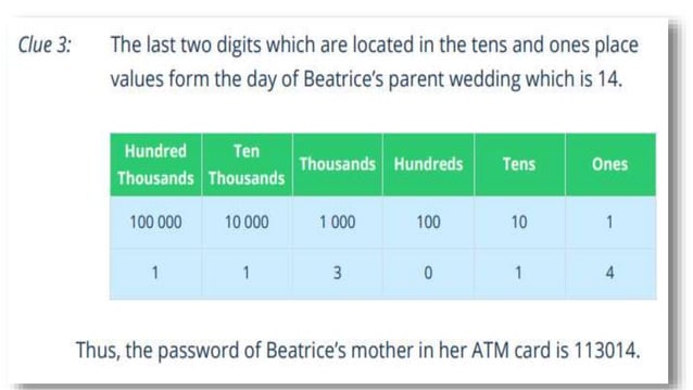 Unit 1 lesson 2- reading and writing Numbers | PPTX