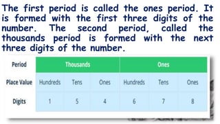 Unit 1 lesson 2- reading and writing Numbers | PPTX