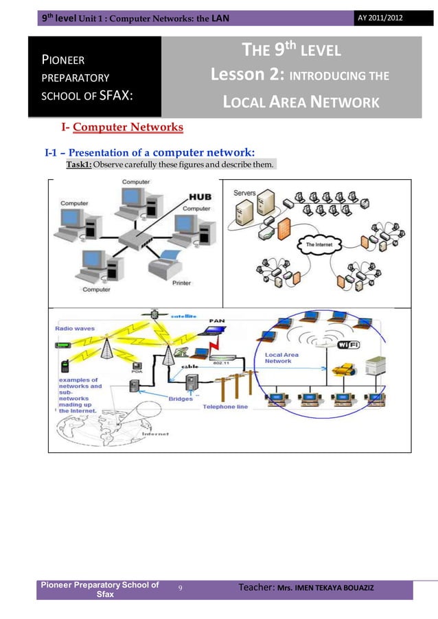Unit1lesson2 lan 9th level: Computer Networks and Local Area Network | PDF