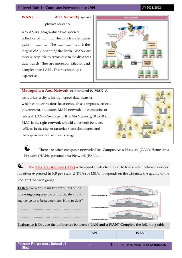 Unit1lesson2 lan 9th level: Computer Networks and Local Area Network