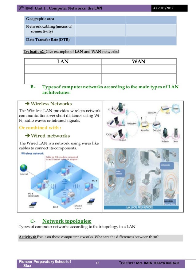 Unit1lesson2 lan 9th level: Computer Networks and Local Area Network