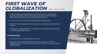 Unit 1, Lesson 2_Origin and History of Globalization_GE-CW.pptx